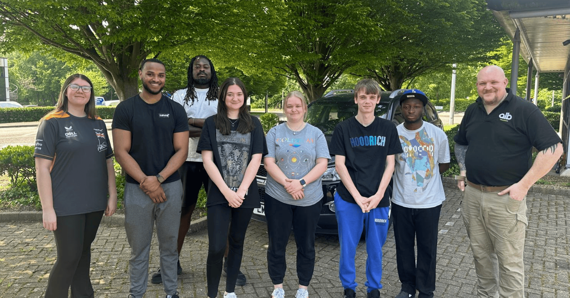 Comprehensive Security Training Courses | AIB | Training